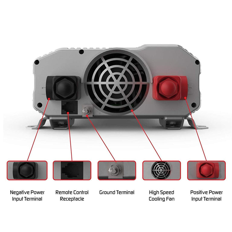 DC AC Power Inverters ,12V 24 Volt - 110V voltage converter adapter ...